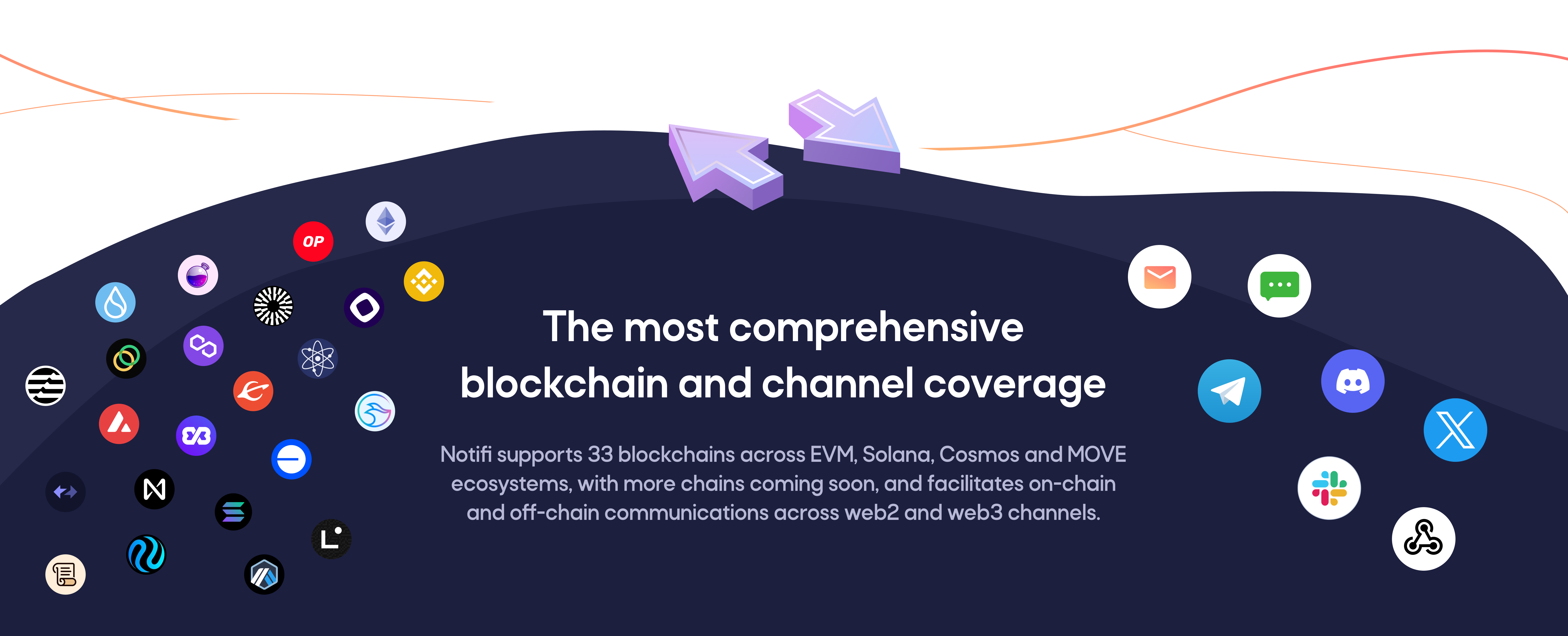 Notifi.Network | Web3 Notifications, Real-Time Alerts & Growth Marketing Tools